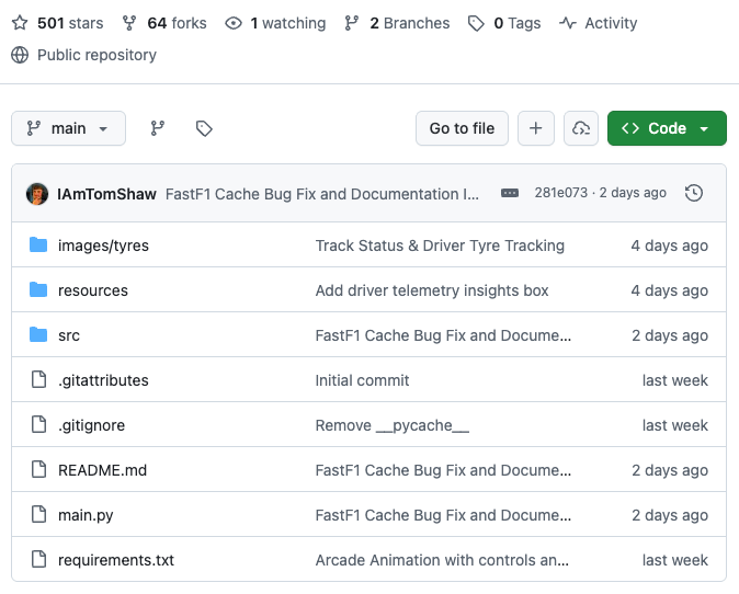 How I'm building F1 Race Replay using Python - by Tom Shaw