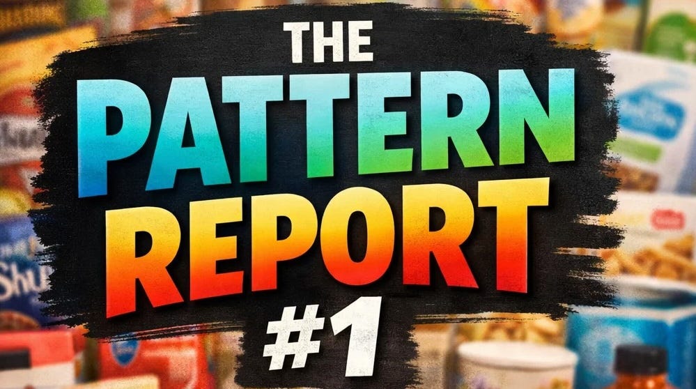 WELCOME TO THE PATTERN REPORT: REPORT #1