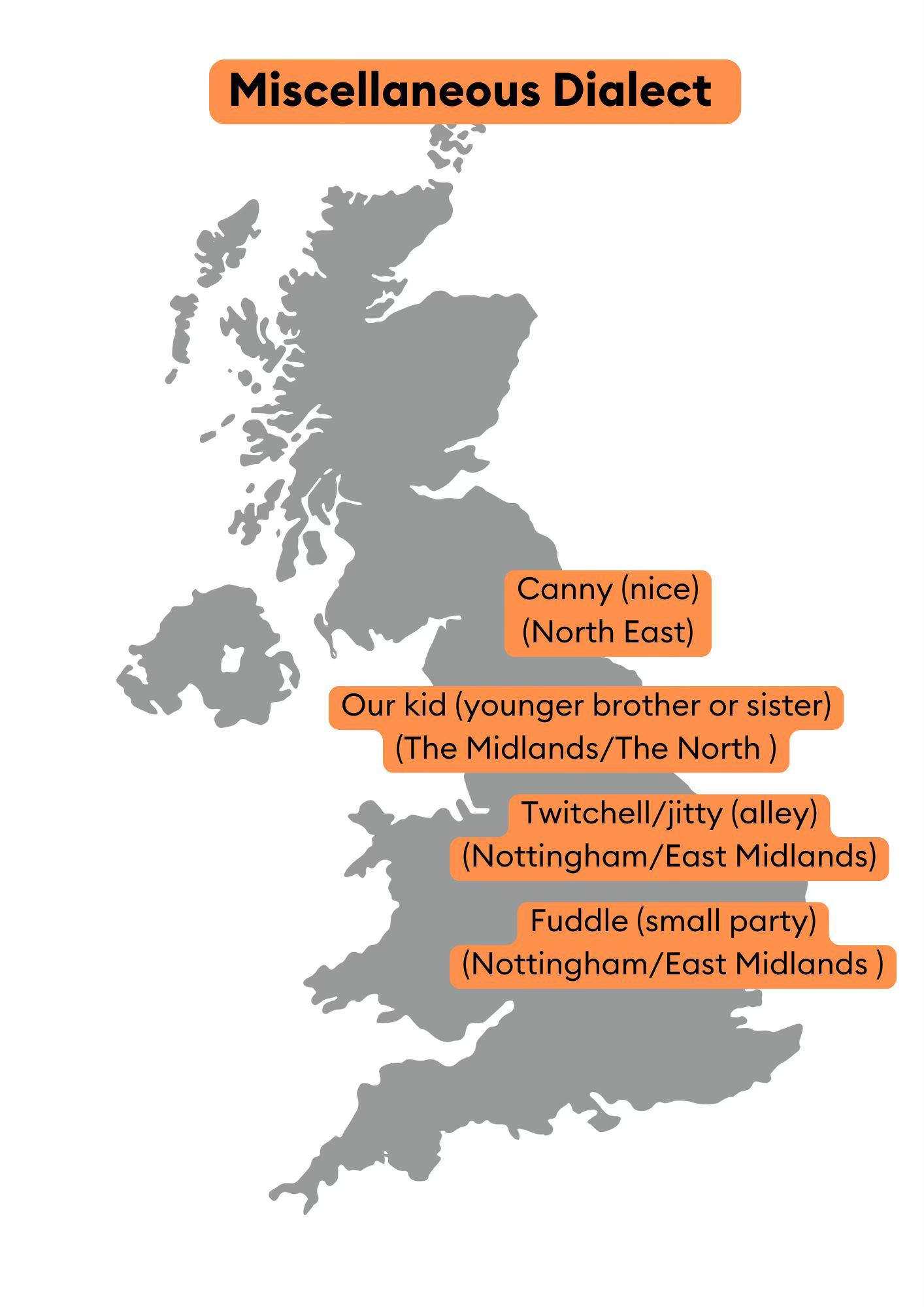 Say what? A Tour of UK Dialect - by Leonie Birdi