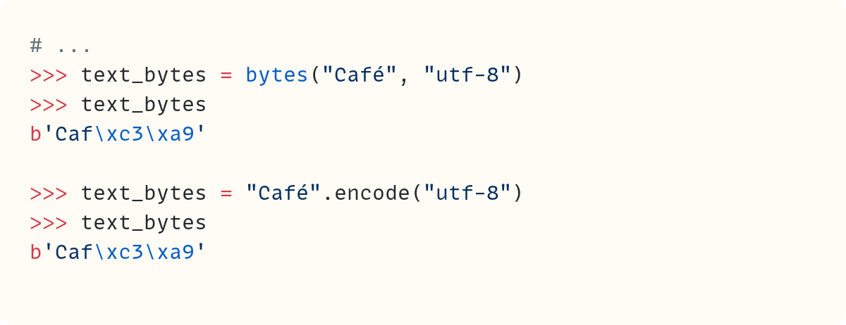 `bytes`: The Lesser-Known Python Built-In Sequence • And Understanding ...
