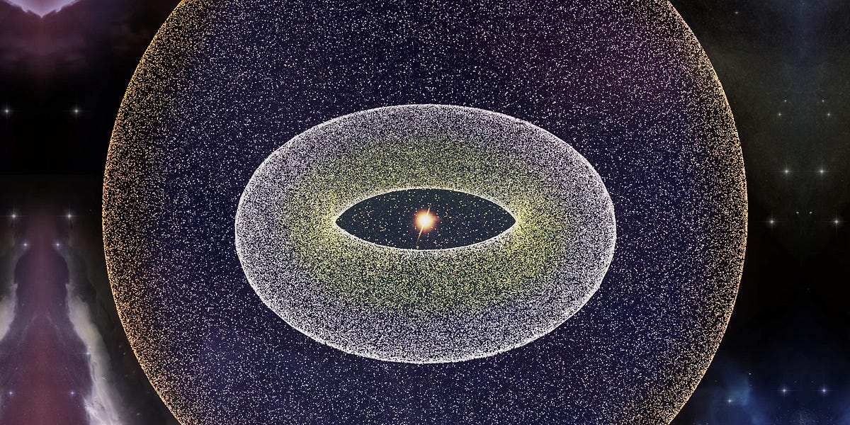 A Nuvem de Oort - Quantum Dox® | Estudos Quânticos
