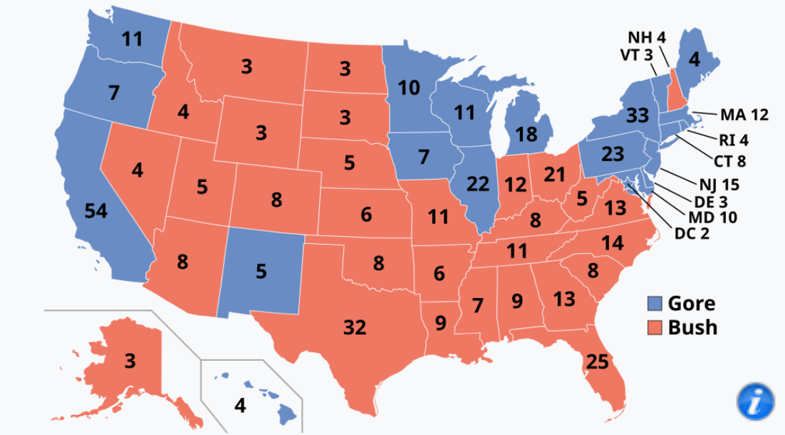 Is the Democratic Party dominated by progressives or by centrists?
