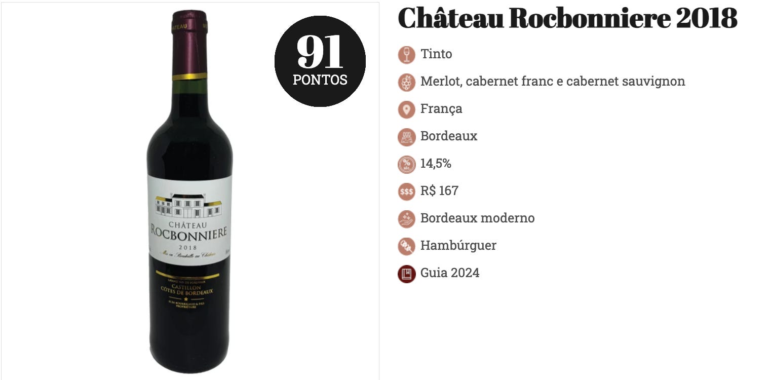 Direita ou esquerda?