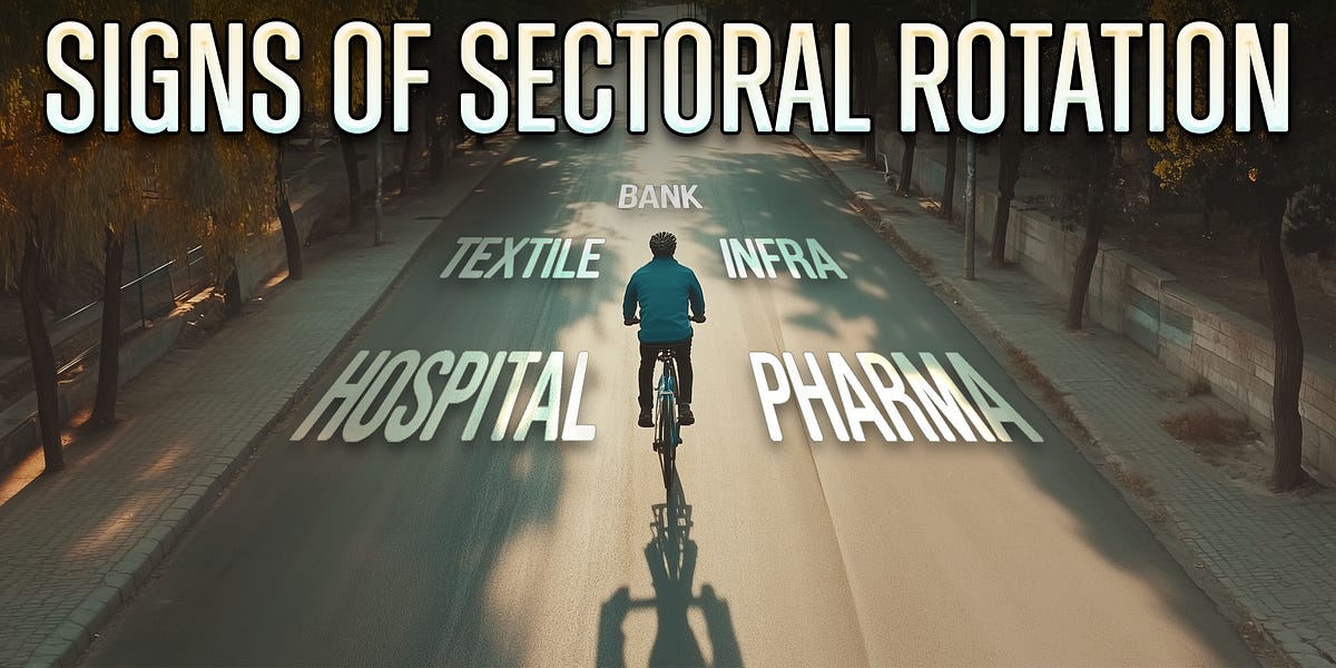 Signs of Sectoral Rotation - by SOIC Finance