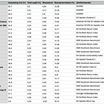 Global Gains | Substack