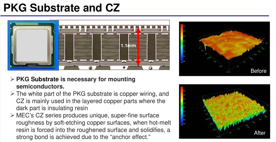 NVIDIA VR200 NVL144 CPX – PCB Design Change and Beneficiaries