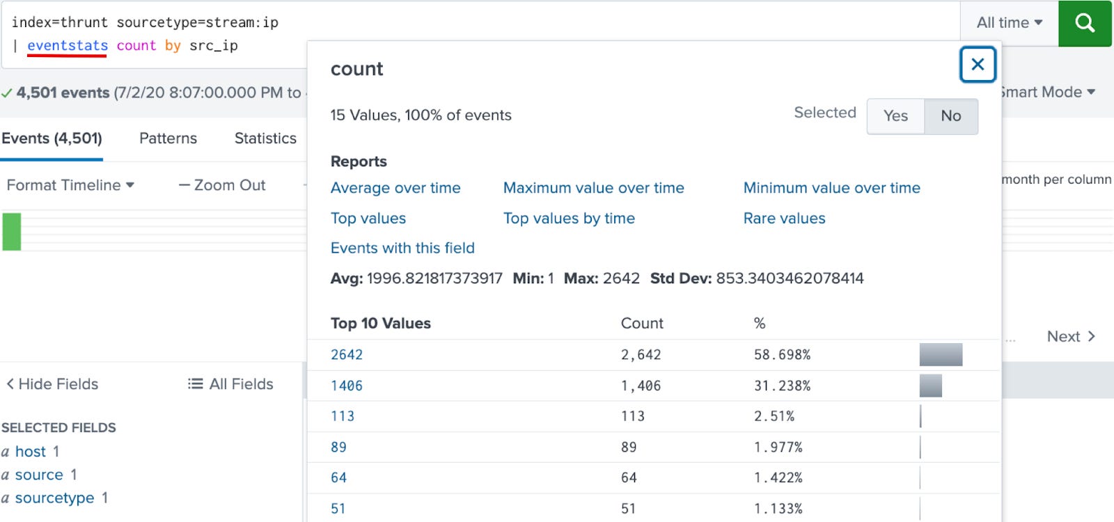 Every Event for Itself…Until You Run eventstats