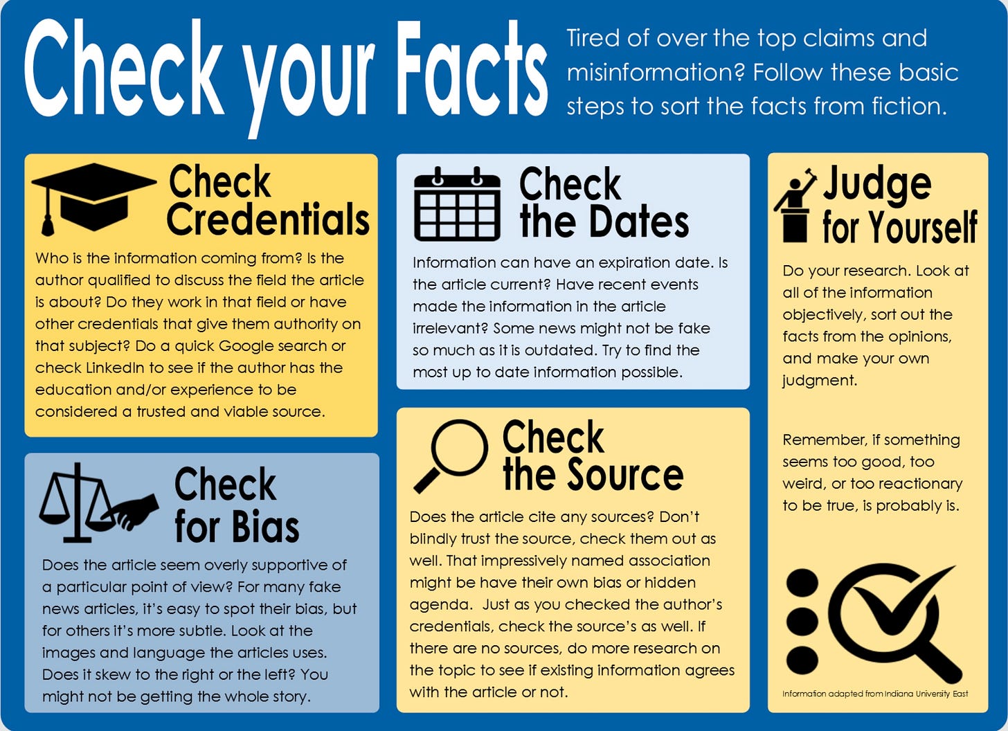 Strengthening Our Fact-Checking Muscles in a Post-Truth Era