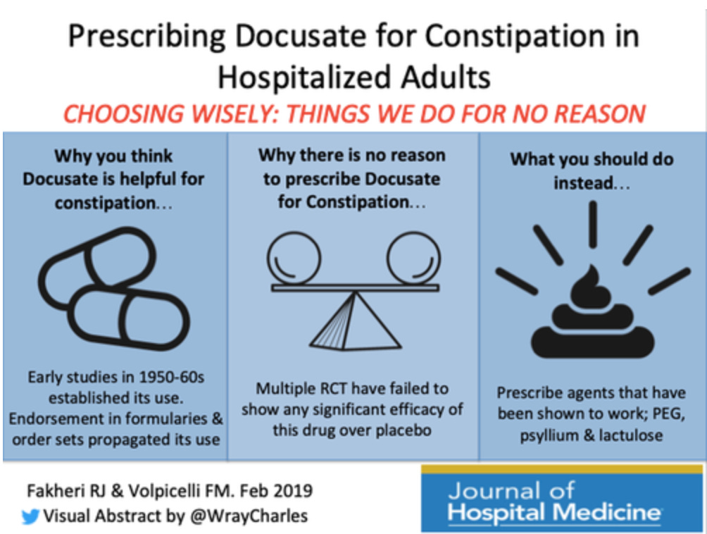 What Works for Constipation? A Review of 5 Common Treatments