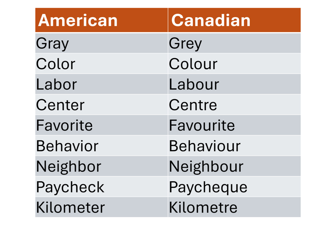 American vs. Canadian Spelling - by Eric Cai