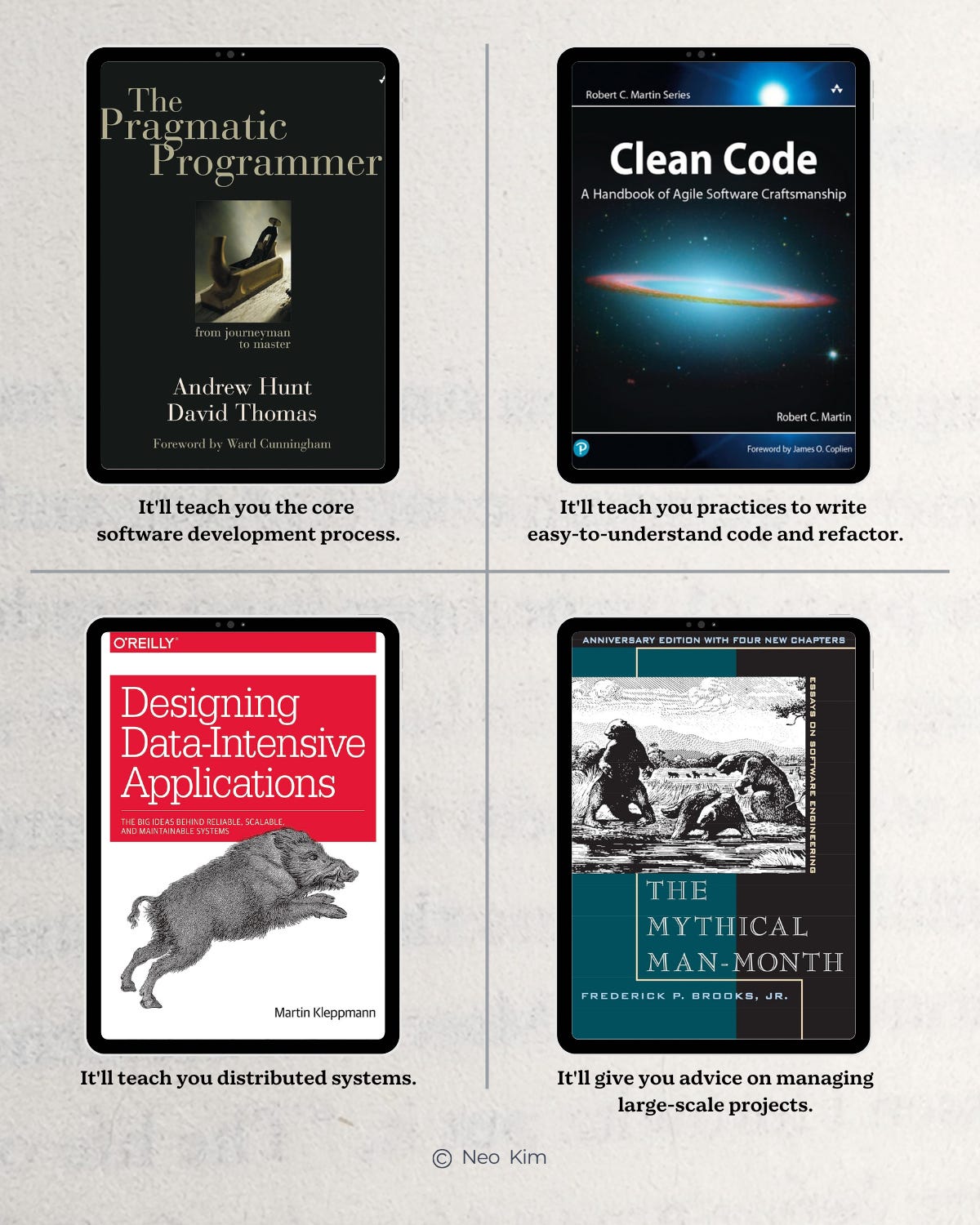 Neo Kim (@systemdesignone): "If you want to become a world class ...
