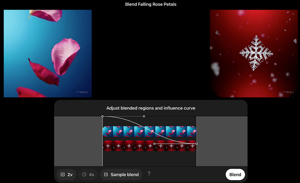 A Practical Exploration of Sora — Intuitively and Exhaustively Explained