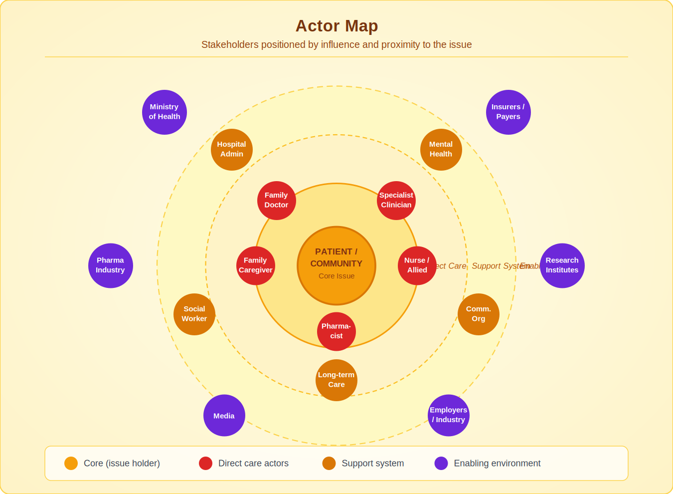 Maps and Territories - by Cameron Norman - The Design Loft