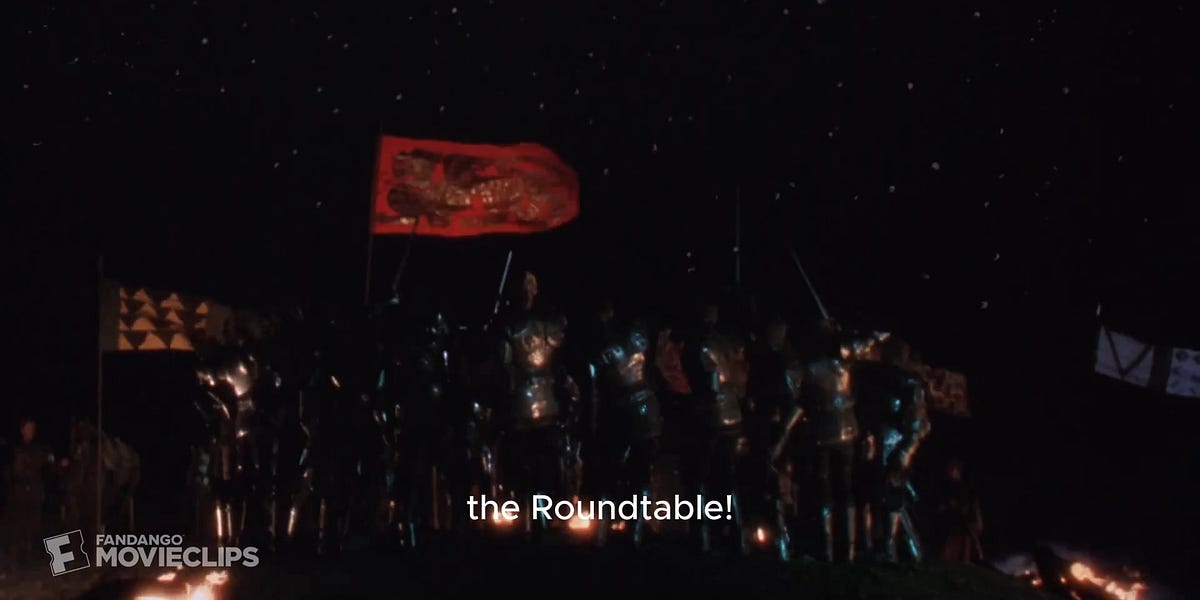 Dividends Roundtable Discord Tutorial - by Roger Conrad