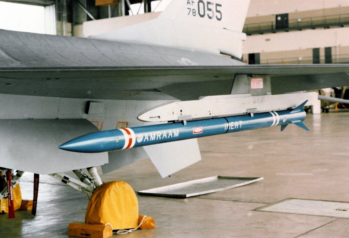 The AIM-120 AMRAAM: From Cold War Crisis to Modern Air Dominance