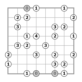 Slant-motivated Graph Theory Problem - oofset’s Substack