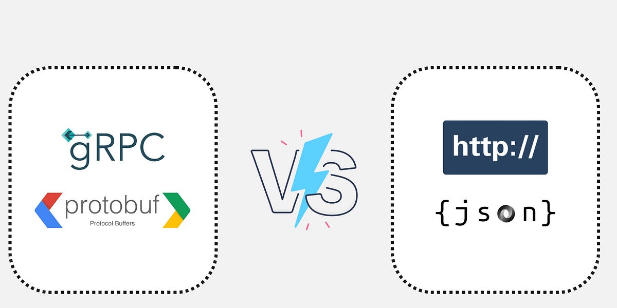 Performance Benchmarking: gRPC+Protobuf vs. HTTP+JSON