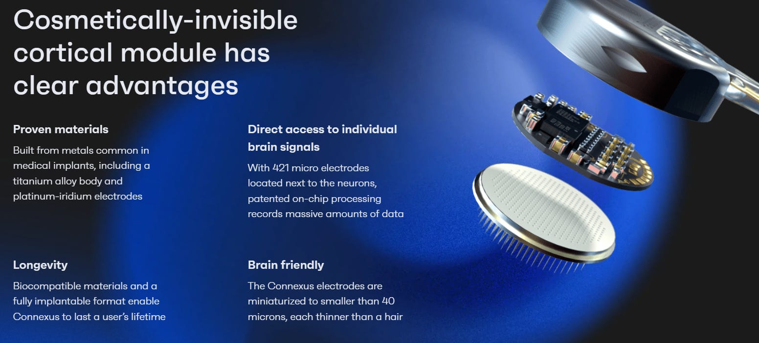 Paradromics, Another Brain-Computer Interface To Rival Musk's Neuralink ...