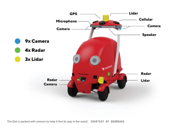 🚨Dot Bot Launches in Phoenix - by Diana Wolf Torres