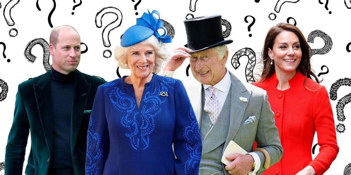 Take our monthly royal quiz! - The HELLO! Royal Club