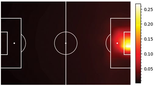 Why Some Clubs Turn Data Into Wins — and Others Don’t