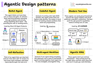 Daily Dose of Data Science | Avi Chawla | Substack