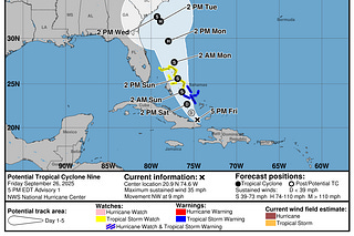 The Eyewall | Substack