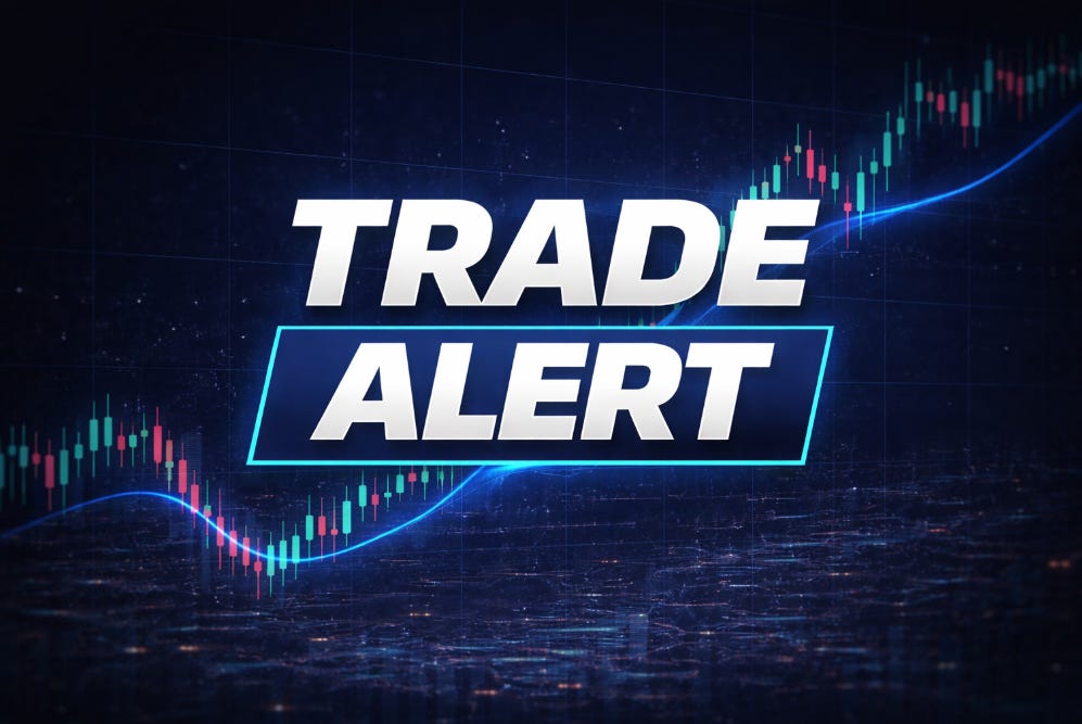 High-Quality Trade Ideas with Trend Integrity
