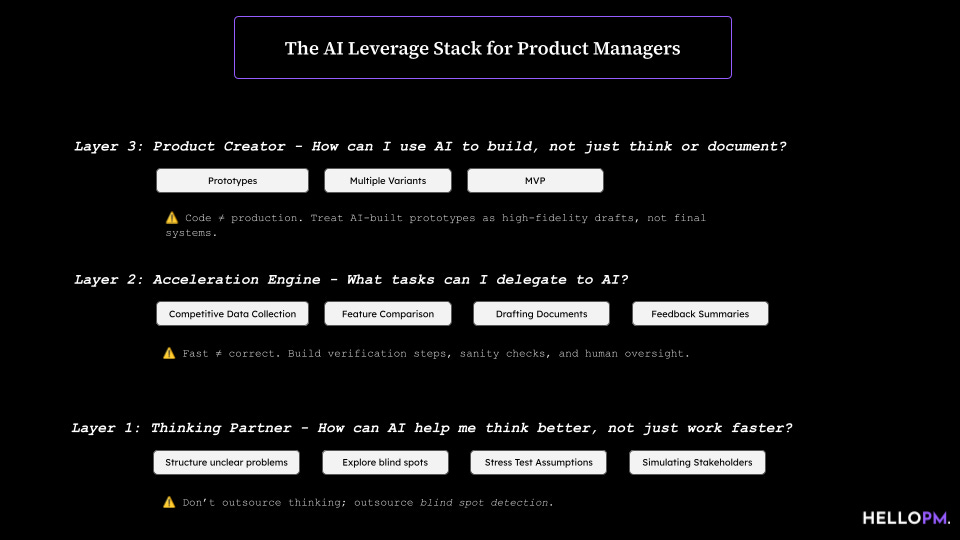 How to Use AI as a Product Manager - Google AI Studio & Anti Gravity