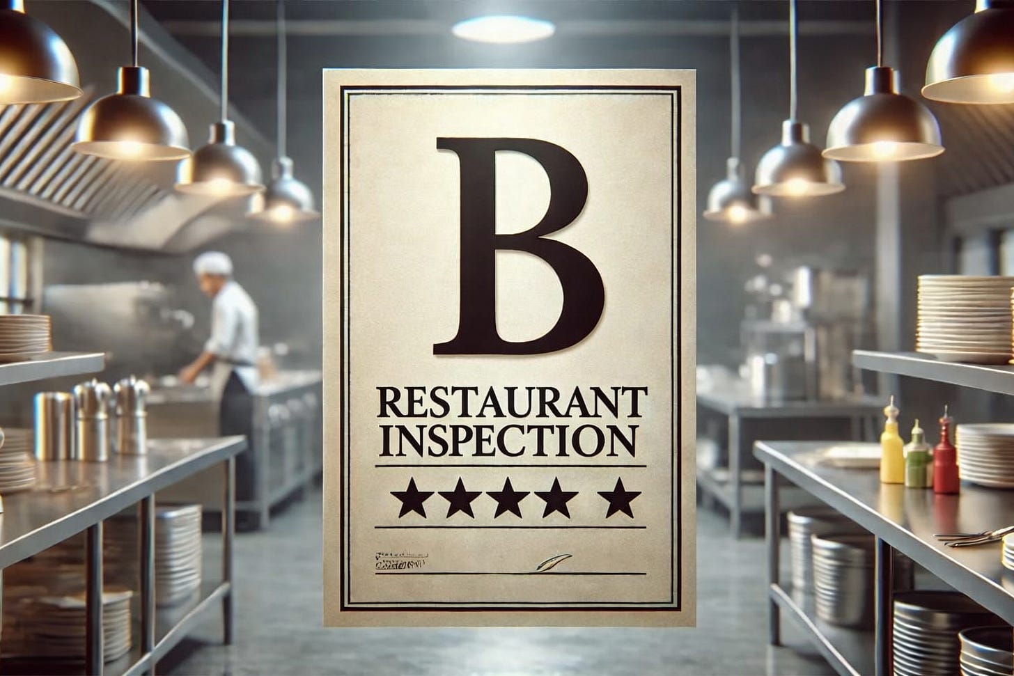 Wake County (NC) Restaurants Receiving a Health Inspection Report Grade ...