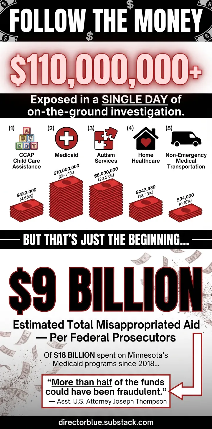 LinkSwarm for January 2, 2026 « Lawrence Person's BattleSwarm Blog