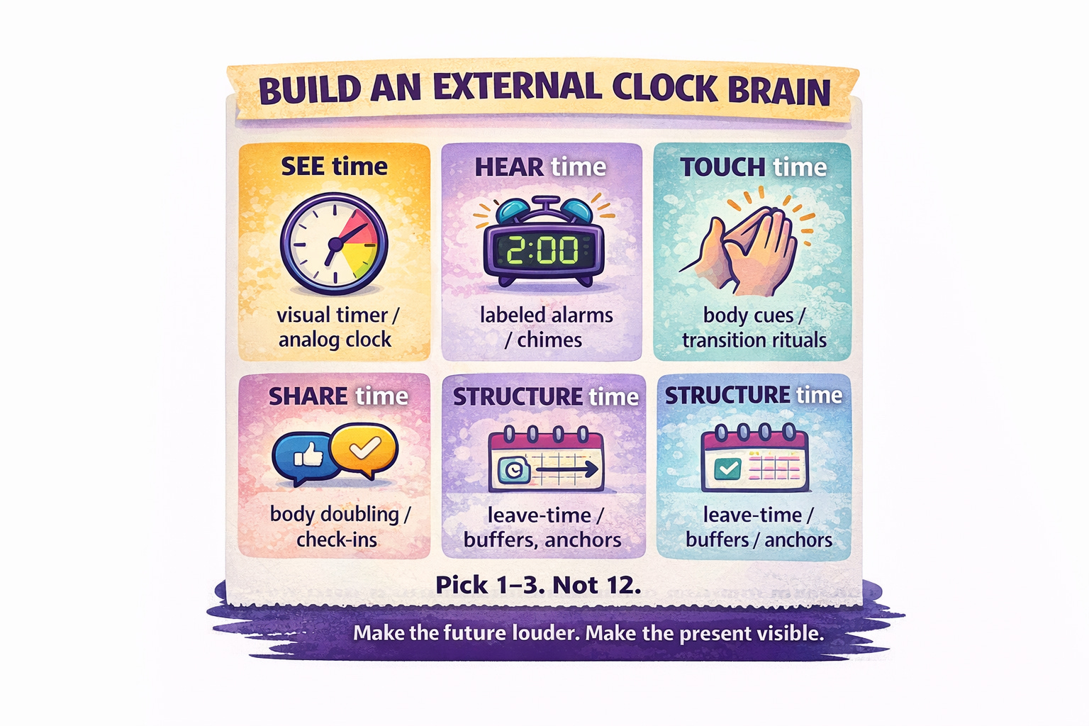 ADHD, Time Blindness, and Time Management: When Your Brain Can’t “Feel ...