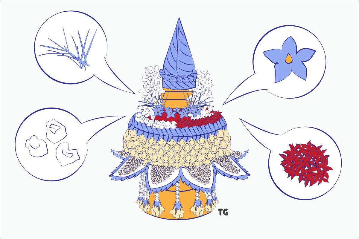 15 Fascinating cultural Thai symbols - Thai Guider