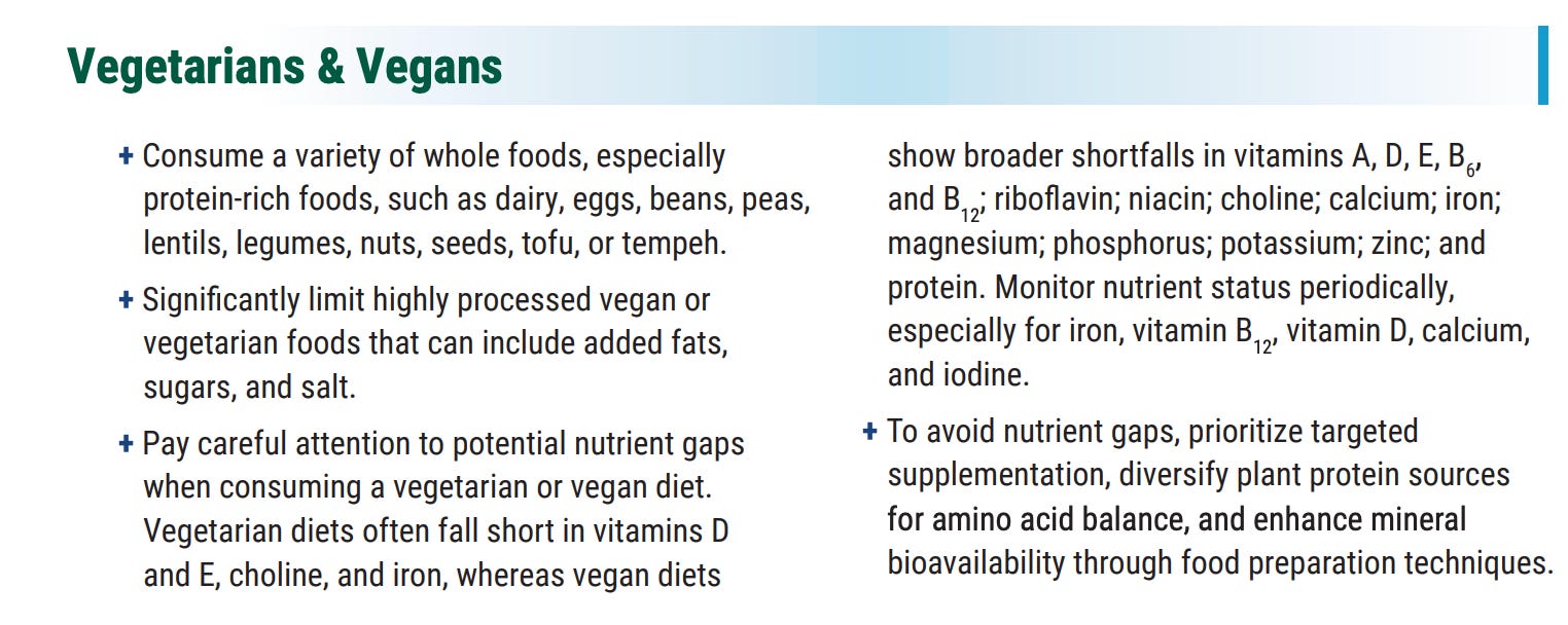 🟡 Dietary Guidelines From Around the World, Compared