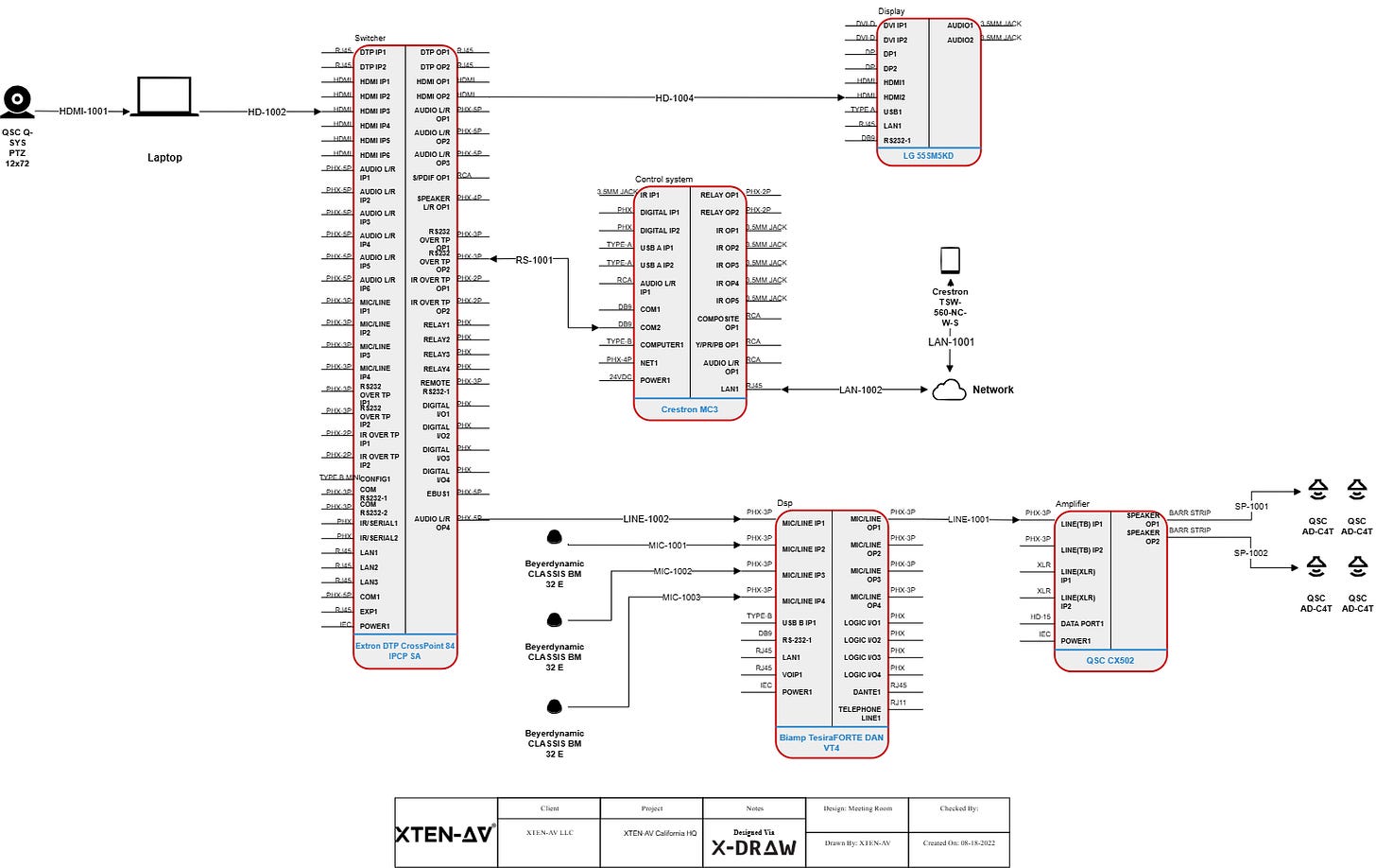What’s the Difference Between AV Schematic and AV Wiring Diagram?
