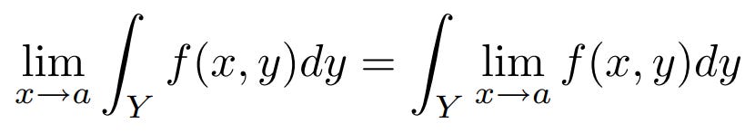 How To Integrate Using Feynman's technique - by Lucas KP