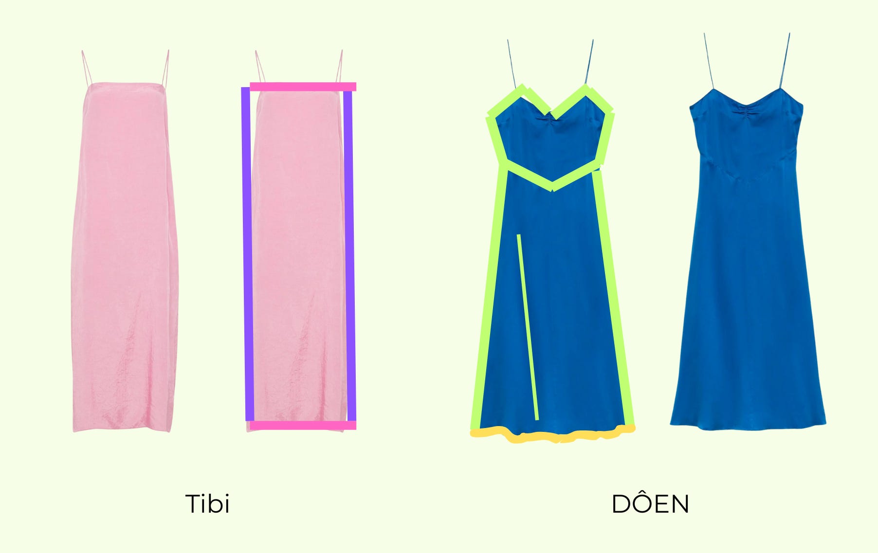 Lines and Shapes, part 2: Let’s look at clothes