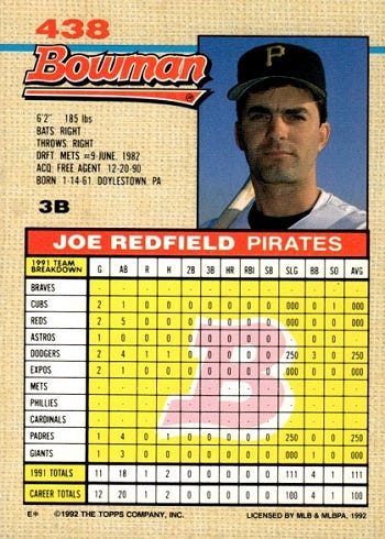 Joe Redfield and the Other Bonilla Day - by Wax Pack Gods