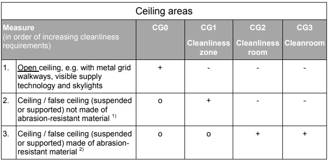 VDA 19.2 — Environment - by Justin Eskind - Tolerance Stack