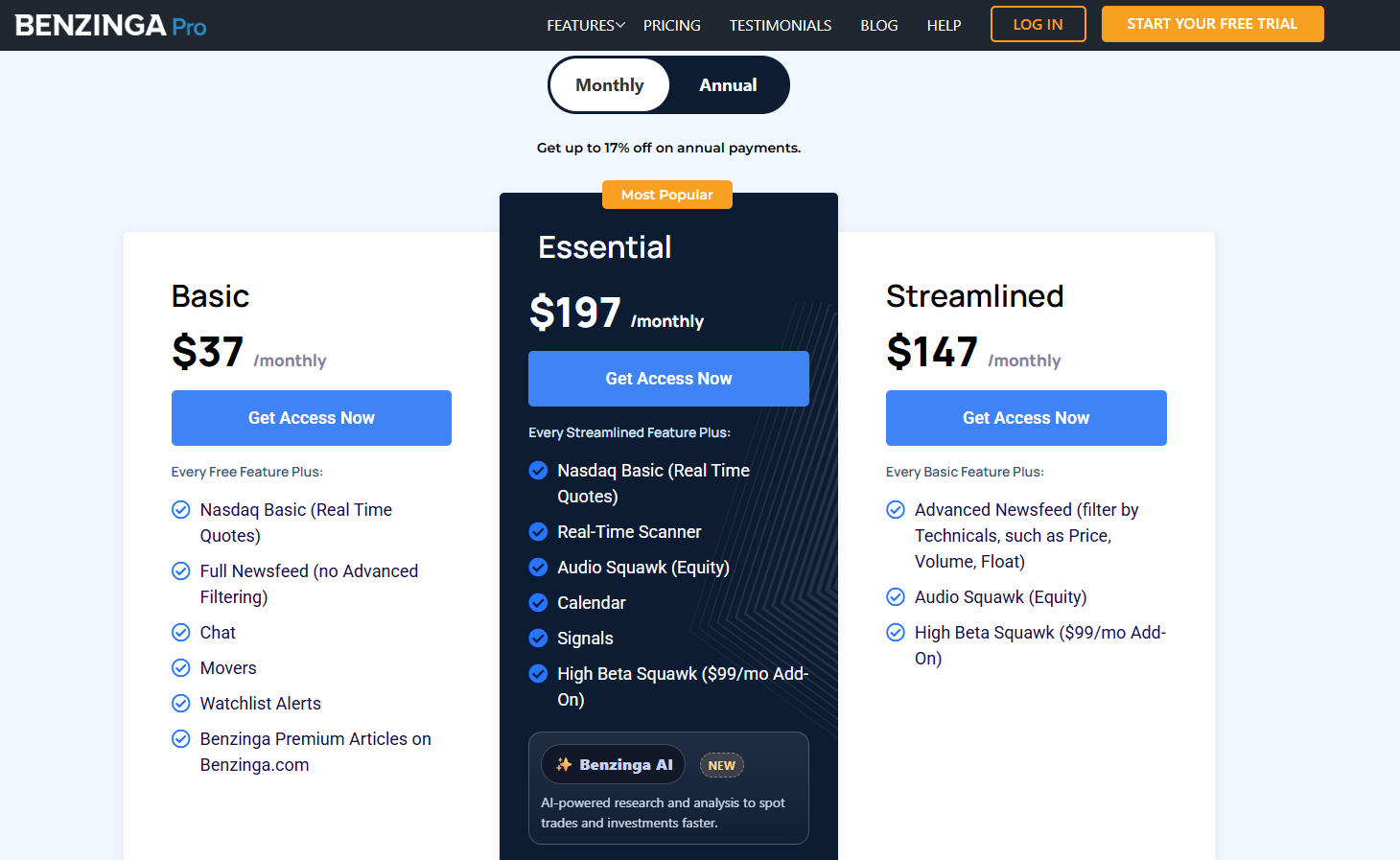 BLOG #1: GIỚI THIỆU VỀ TẠP CHÍ PHỐ WALL - by Steve Le