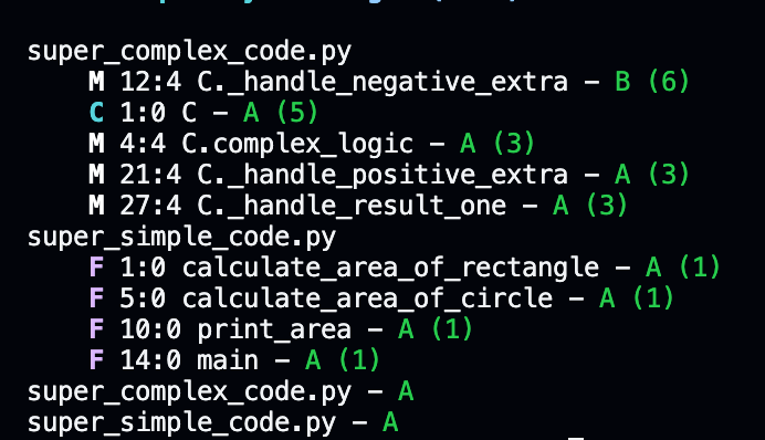👀 How to fix your Python code with Radon & Xenon before it's too late