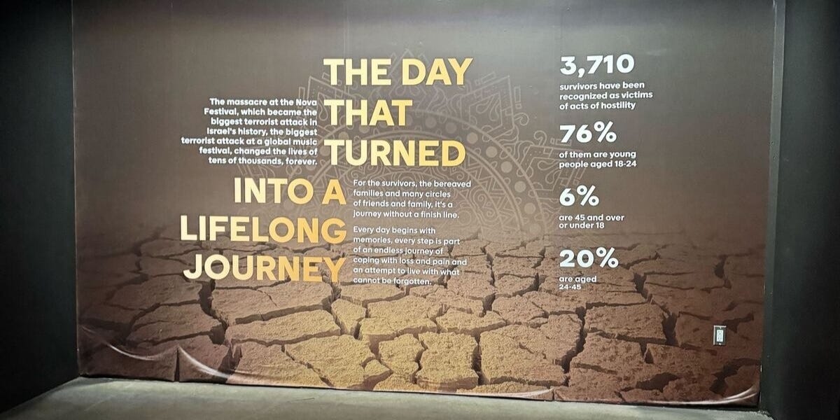 OP-ED: Nova exhibit reveals truth Hamas terrorists want the world to forget