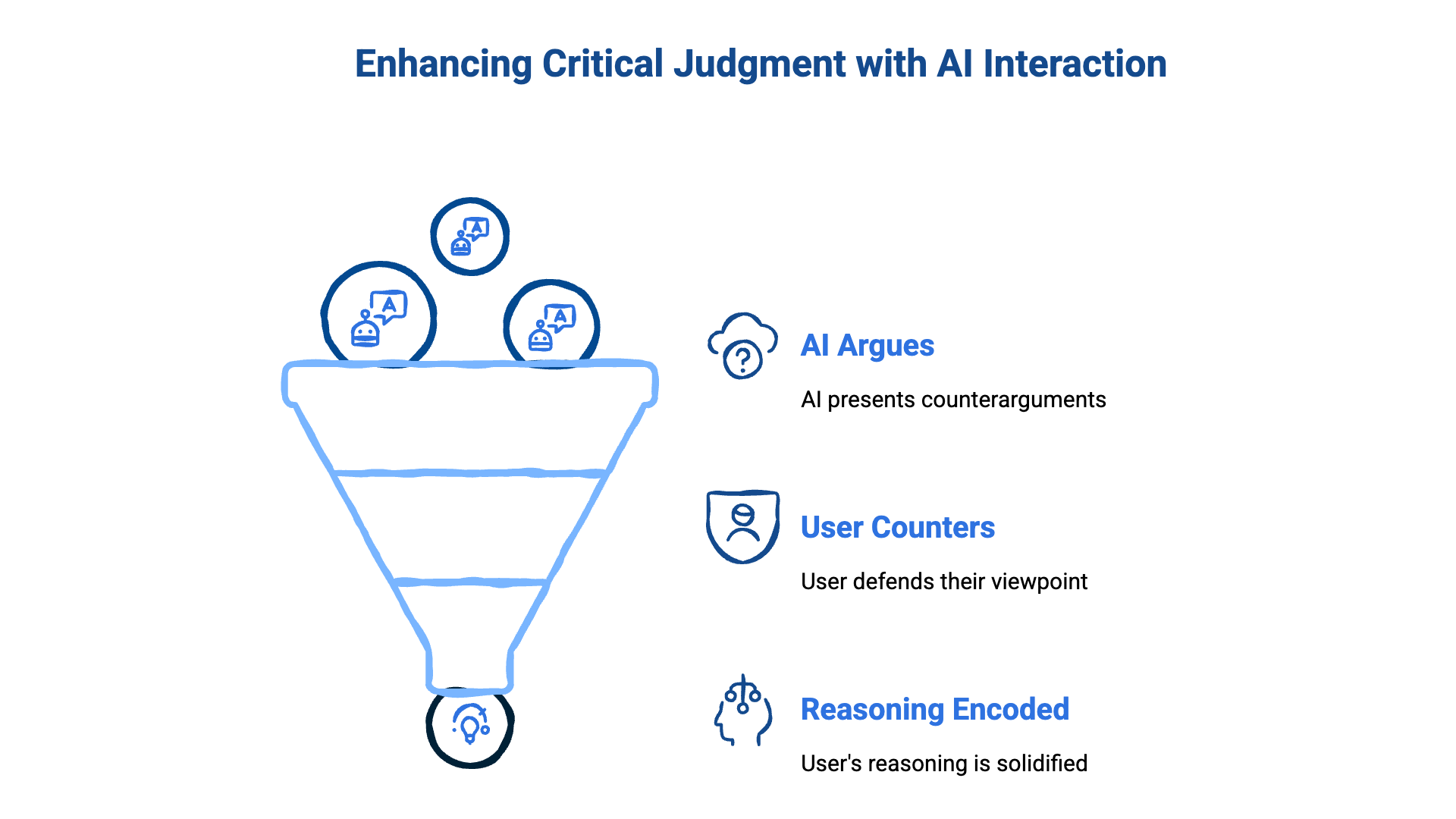 3 Ways to Use AI Without Losing Your Mental Edge