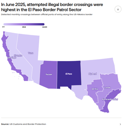 How many illegal border crossings happen monthly?