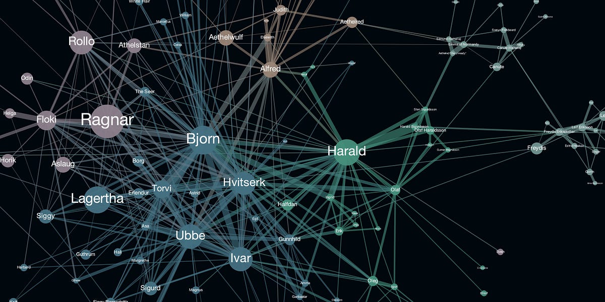 Network Feminism: A New School of Feminist Thought - Introduction