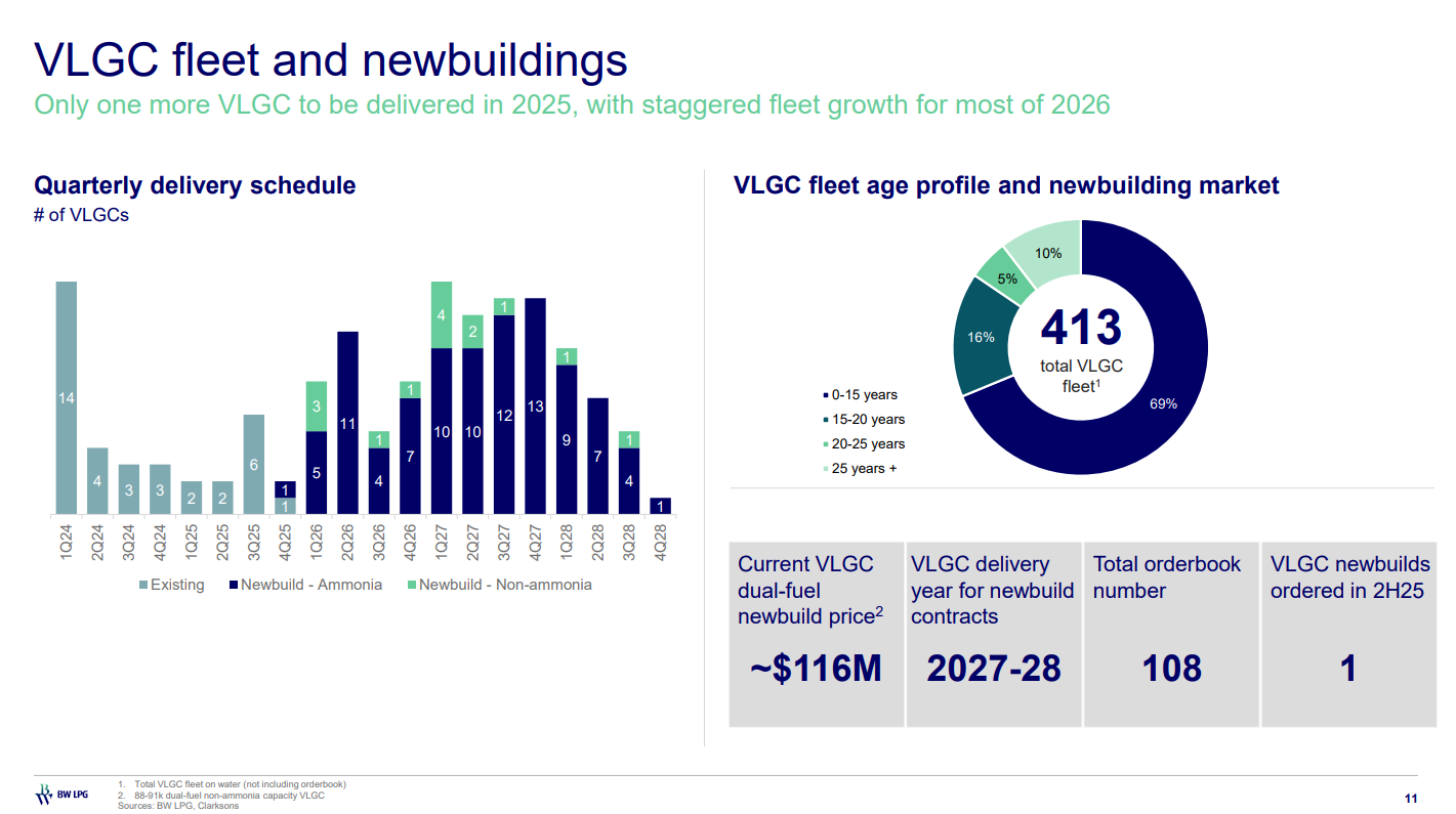 Pick Your Poison: VLGC vs Small/Handy LPG Carriers