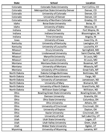 Hockey Maps - ACHA - TSA Scouting Journal