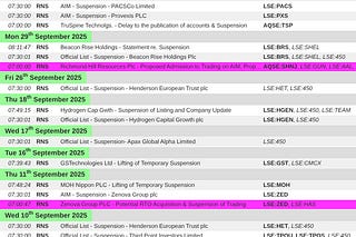 Small/Mid Caps with Paul Scott | Substack