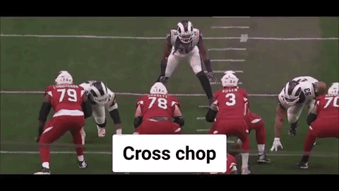 Pass rush moves handbook - by Craig Roh - D-Line Examples
