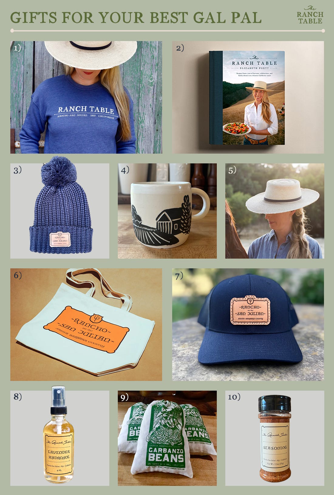 Ranch Table Gift Guide 2025 - by Elizabeth Poett